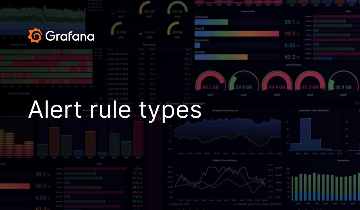 Alert rule types | Grafana documentation Alert rule types | Grafana documentation